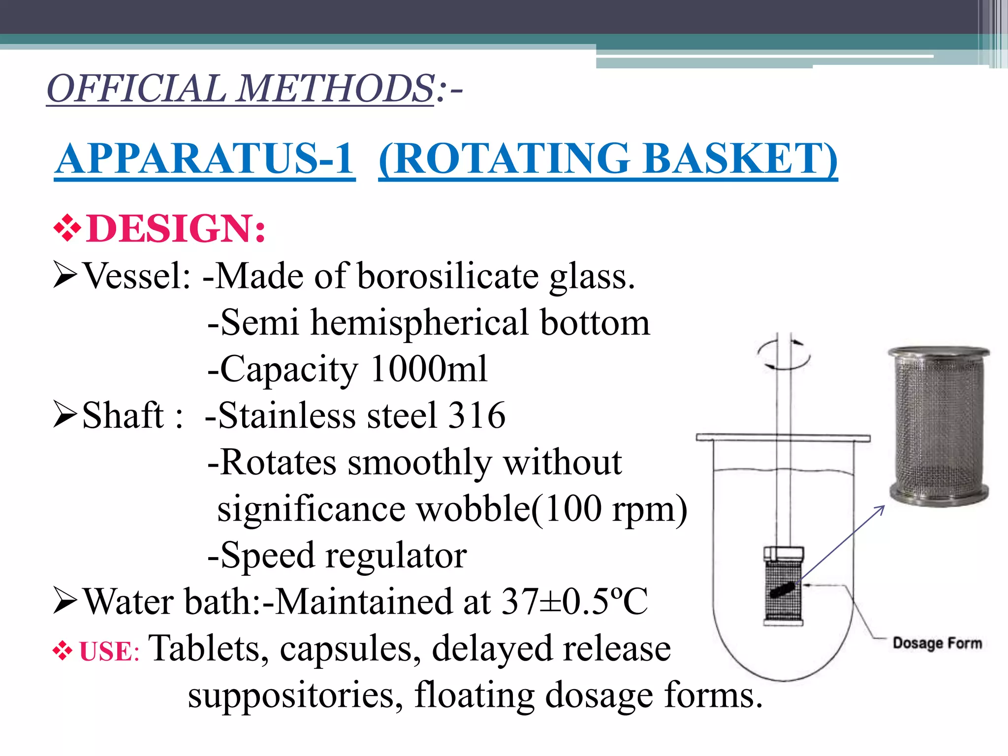Dissolution Models and Methods, Factors and Kinetics. | PPTX