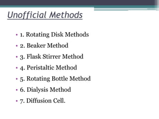 Dissolution Models and Methods, Factors and Kinetics. | PPTX