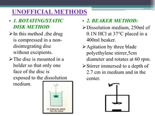 Dissolution Models and Methods, Factors and Kinetics. | PPTX