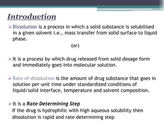 Dissolution Models and Methods, Factors and Kinetics. | PPTX