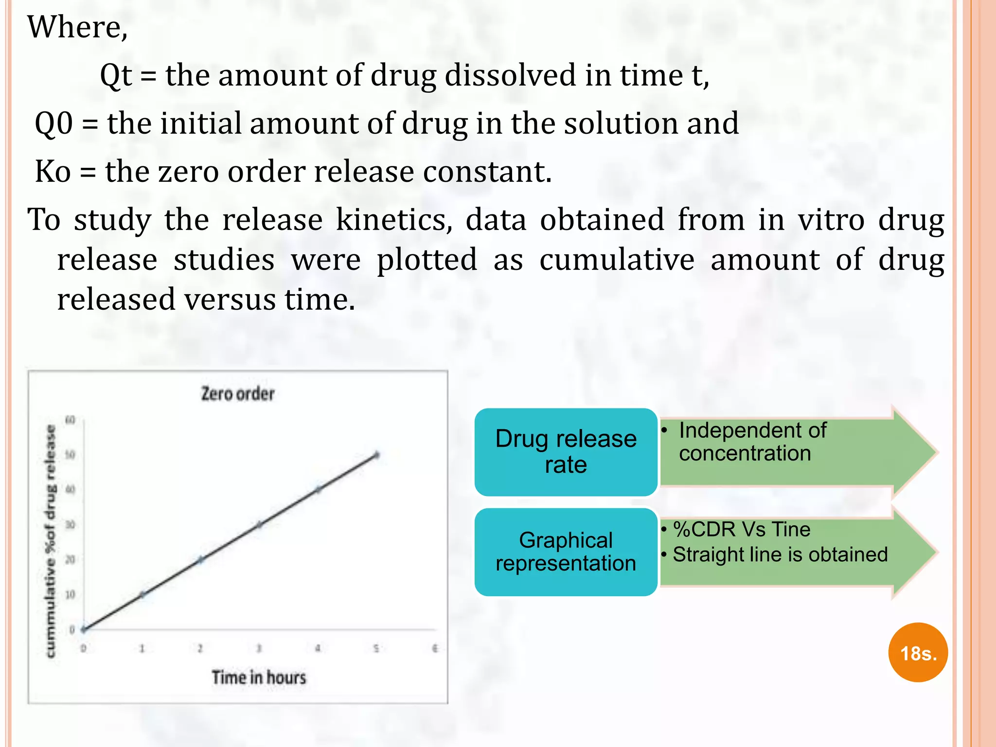 Dissolution models (sem 1) | PPTX