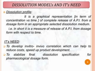 Dissolution models (sem 1) | PPTX