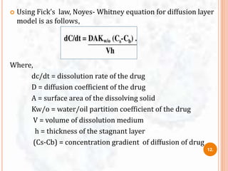 Dissolution models (sem 1) | PPTX