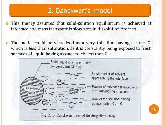 Dissolution models (sem 1) | PPTX | Pharmaceutical Drugs | Medical Health