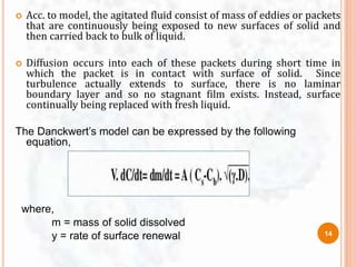 Dissolution models (sem 1) | PPTX