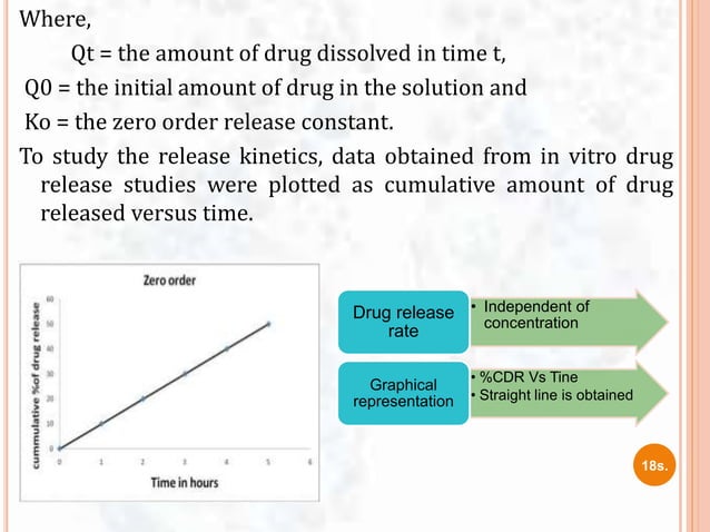 Dissolution models (sem 1) | PPTX | Pharmaceutical Drugs | Medical Health