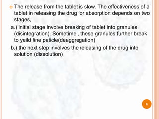 Dissolution models (sem 1) | PPTX