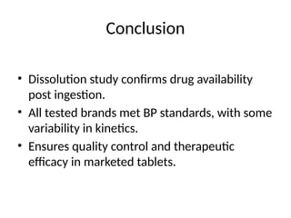 Dissolution_of_Paracetamol_Tablets_Presentation.pptx