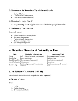 Dissolution of Partnership in a Partnership.docx