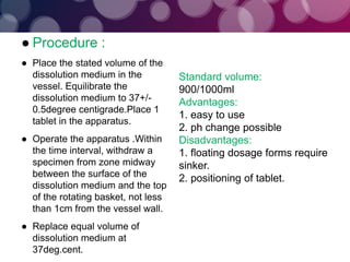 Dissolution testing apparatus | PDF