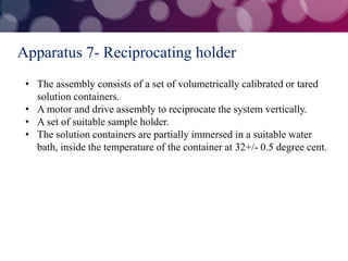 Dissolution testing apparatus | PDF
