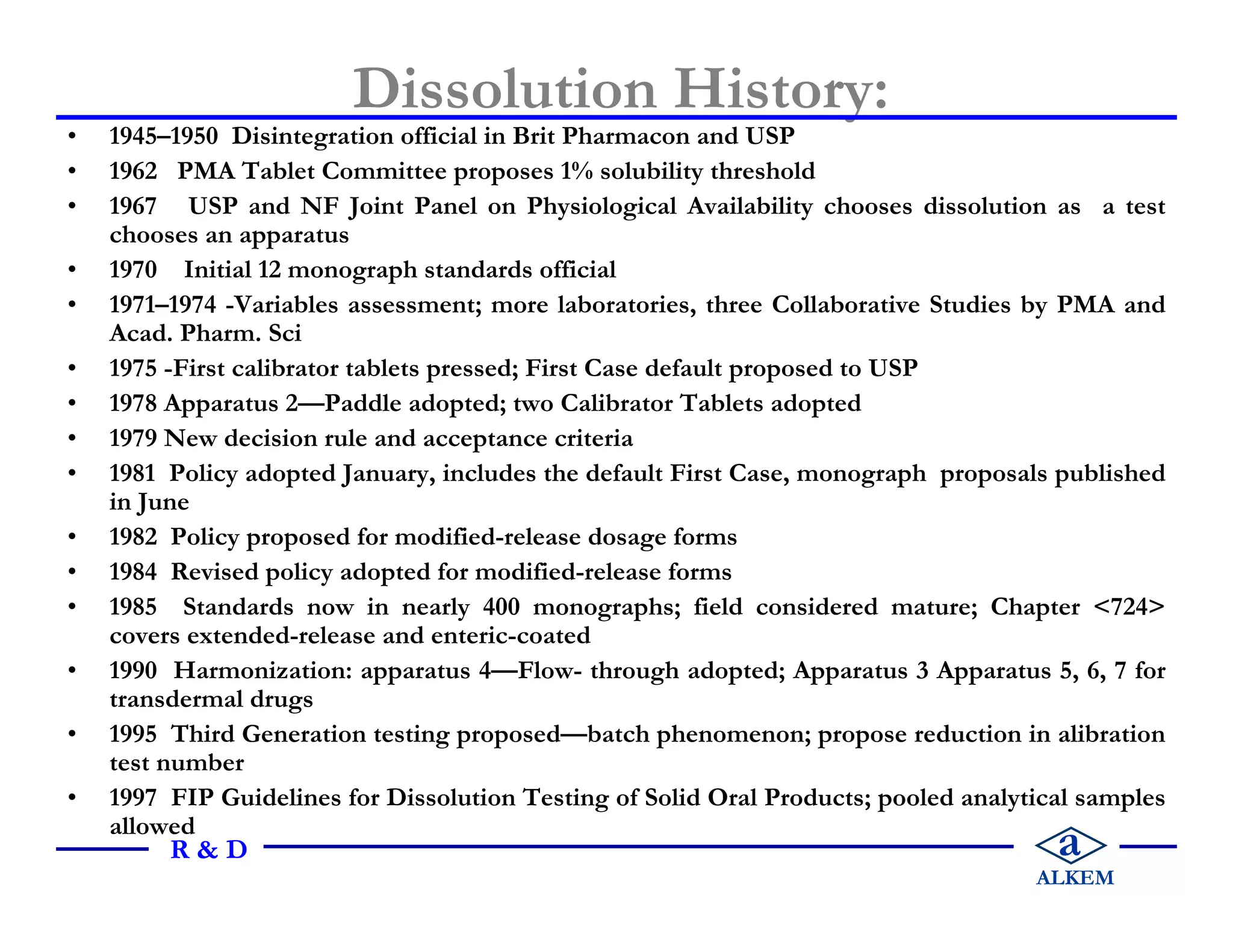Dissolution presentation by subhakanta Dhal | PDF