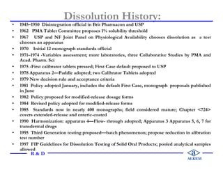 Dissolution presentation by subhakanta Dhal | PDF