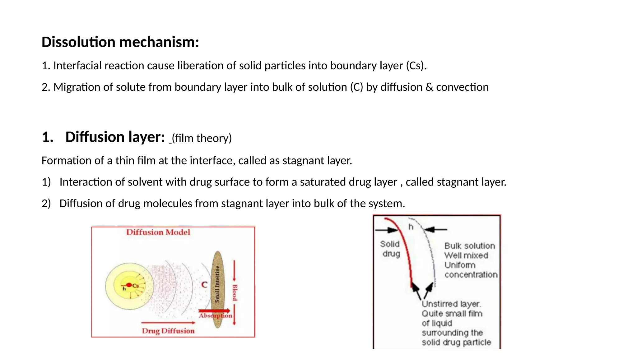 DISSOLUTION PRESENTATION, Tical Bio Park, Chennai. | PPTX