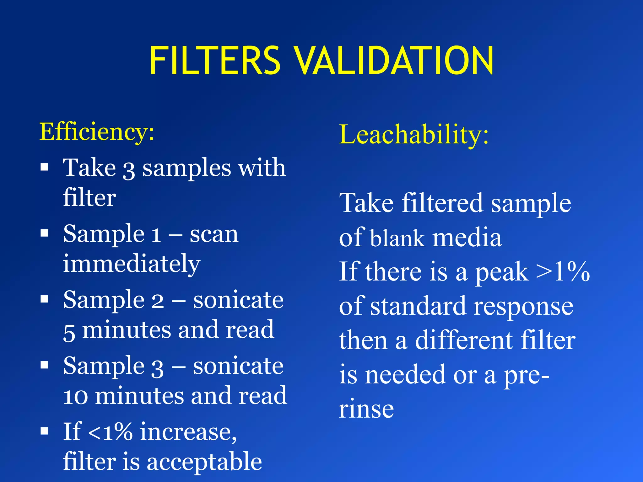 Dissolution procedure development and validation, USP 1092 | PDF