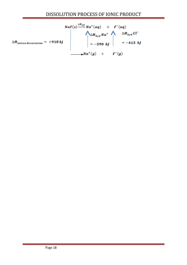 Dissolution process of ionic solid | DOC | Chemistry | Science