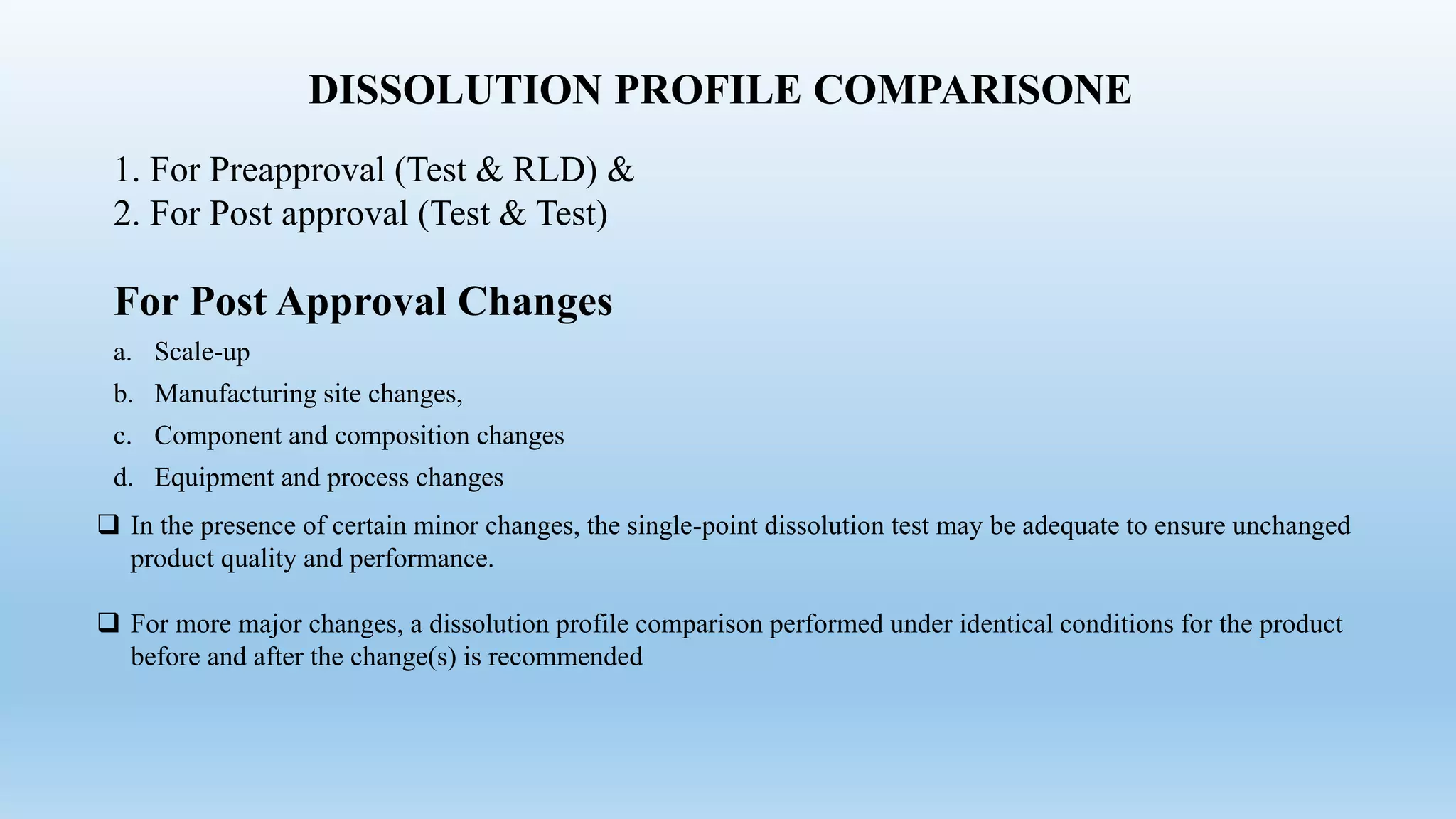 Dissolution profile.pdf