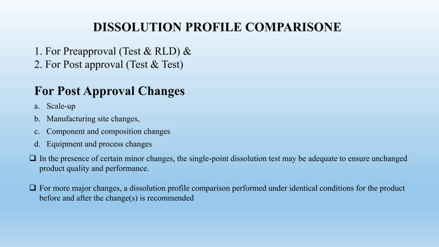 Dissolution profile.pdf