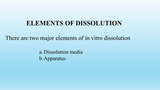 Dissolution profile.pdf