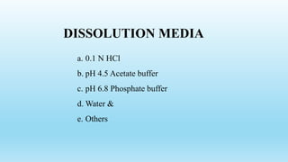 Dissolution profile.pdf