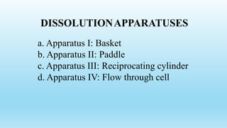 Dissolution profile.pdf