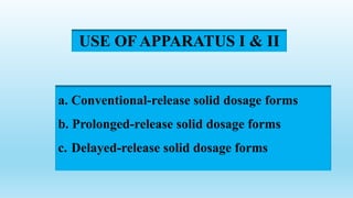Dissolution profile.pdf