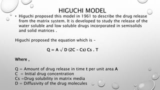 Dissolution profile comparison | PPTX