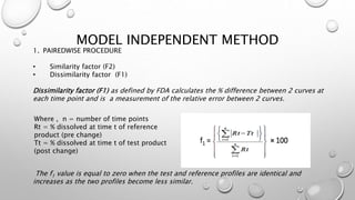 Dissolution profile comparison | PPTX