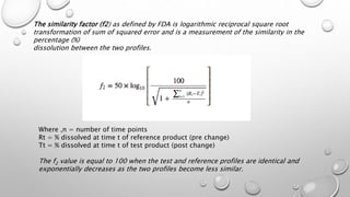 Dissolution profile comparison | PPTX