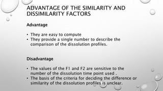 Dissolution profile comparison | PPTX