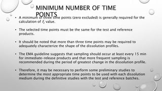 Dissolution profile comparison | PPTX