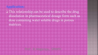 Dissolution profile comparisons | PPTX