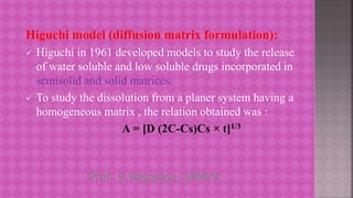Dissolution profile comparisons | PPTX