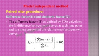 Dissolution profile comparisons | PPTX