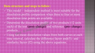Dissolution profile comparisons | PPTX