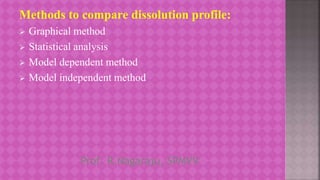 Dissolution profile comparisons | PPTX