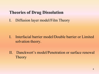 Dissolution study | PPTX
