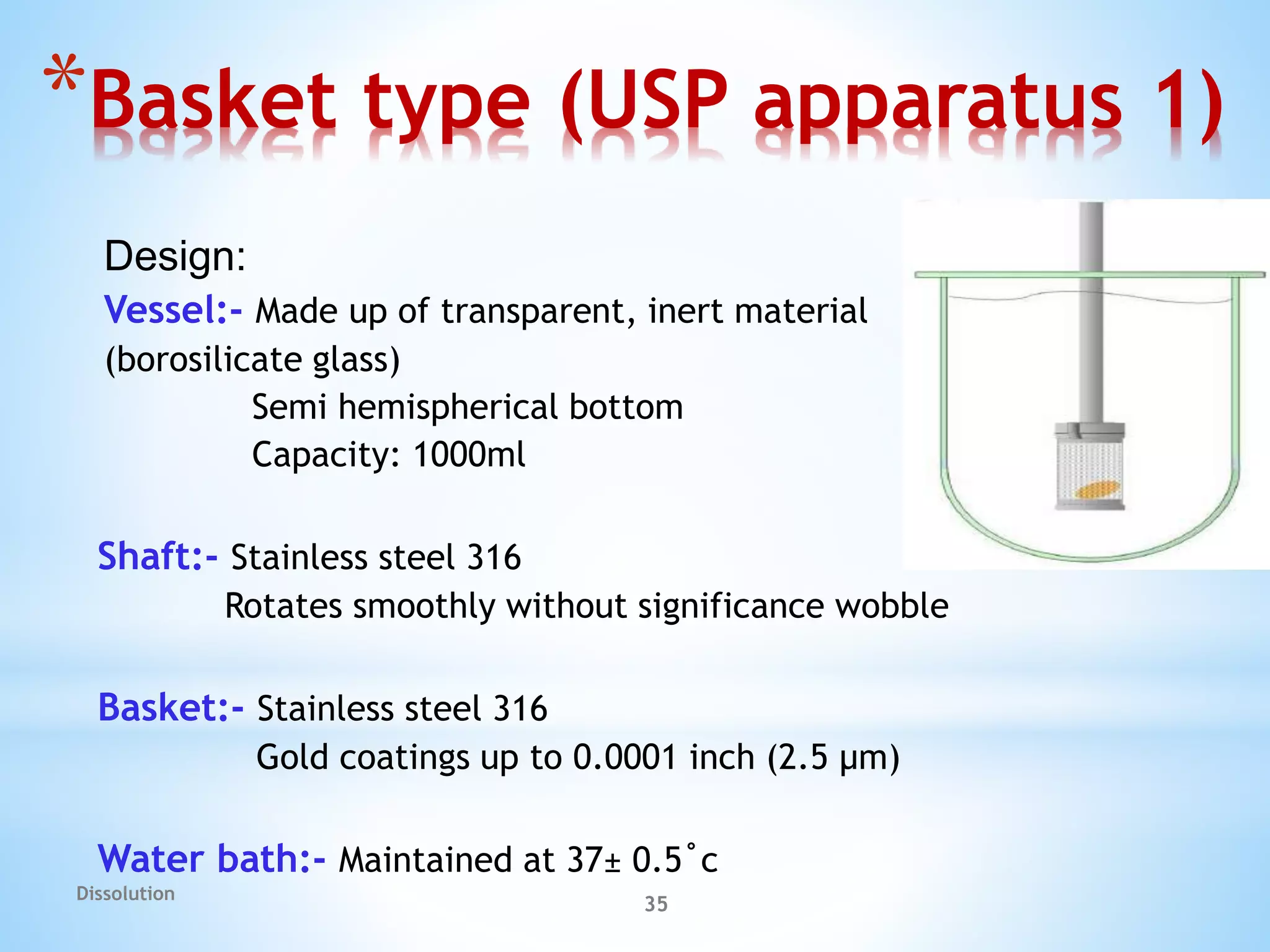 Dissolution study-Dissolution studies Factor affecting dissolution and ...