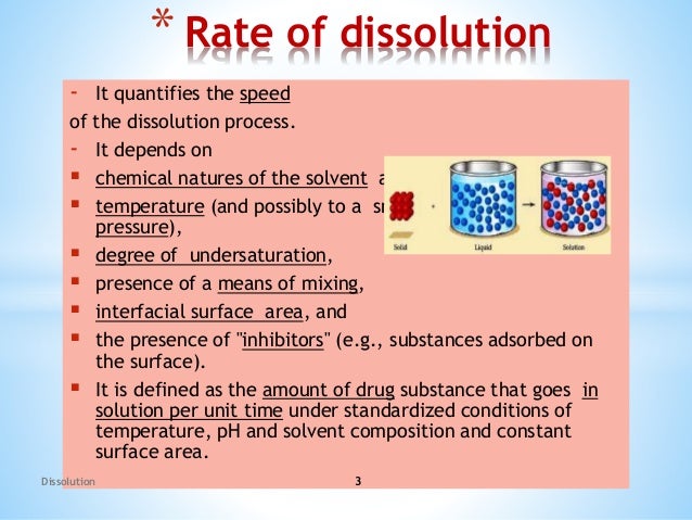 Dissolution study-Dissolution studies Factor affecting dissolution an…