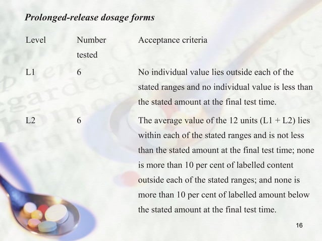 Dissolution study of solids and suspension.ppt | Pharmaceutical ...