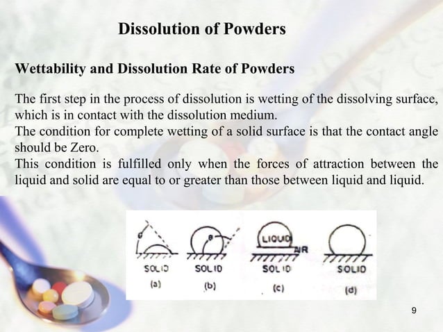 Dissolution study of solids and suspension.ppt | Pharmaceutical ...