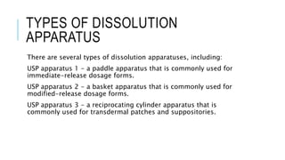 Dissolution System An Overview.pptx