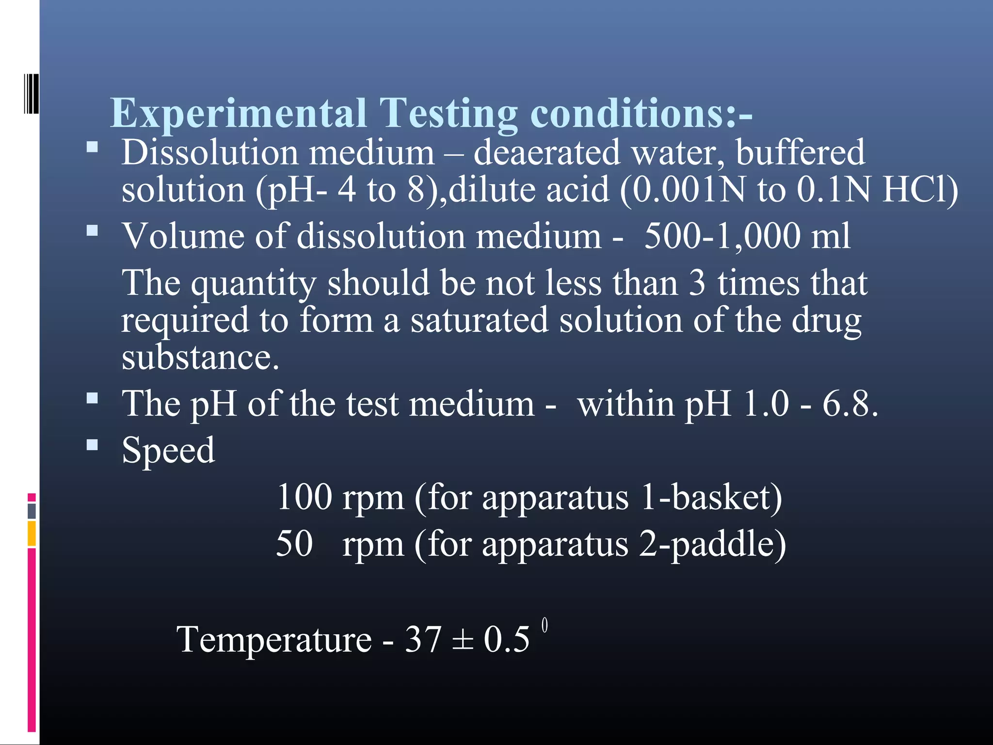 Dissolution Testing in Pharmaceuticals | PPT