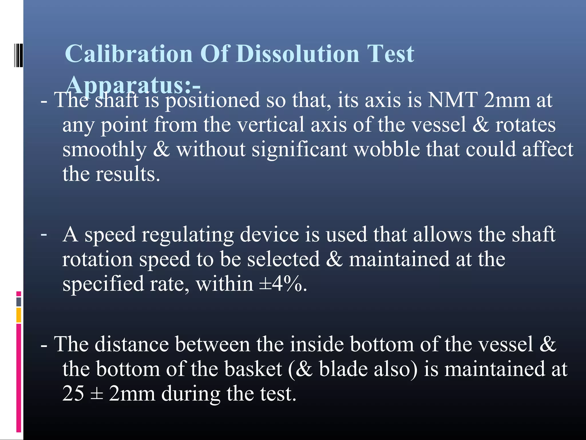 Dissolution Testing in Pharmaceuticals | PPT