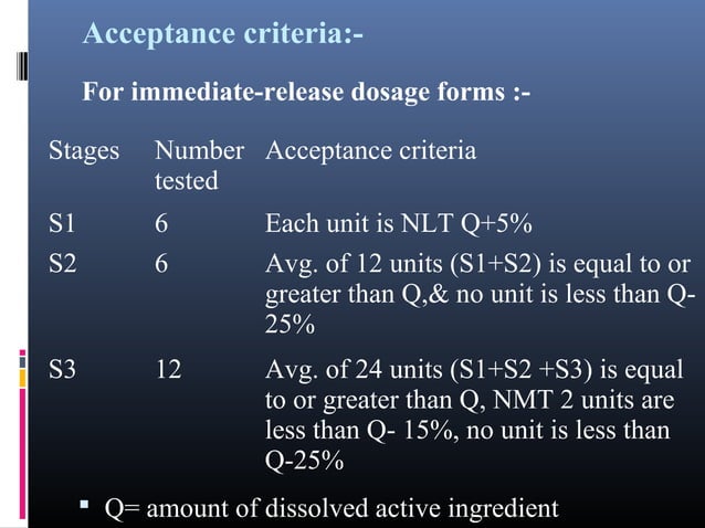 Dissolution Testing in Pharmaceuticals | PPT | Pharmaceutical Industry ...