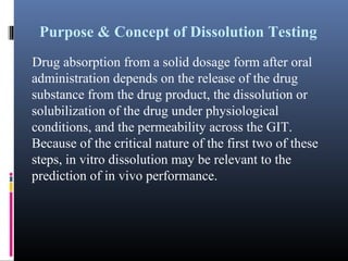 Dissolution Testing in Pharmaceuticals | PPT