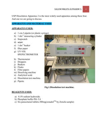 Dissolution test. | PDF