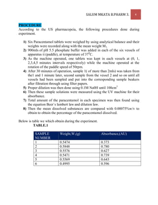 Dissolution test. | PDF