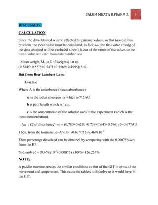 Dissolution test. | PDF