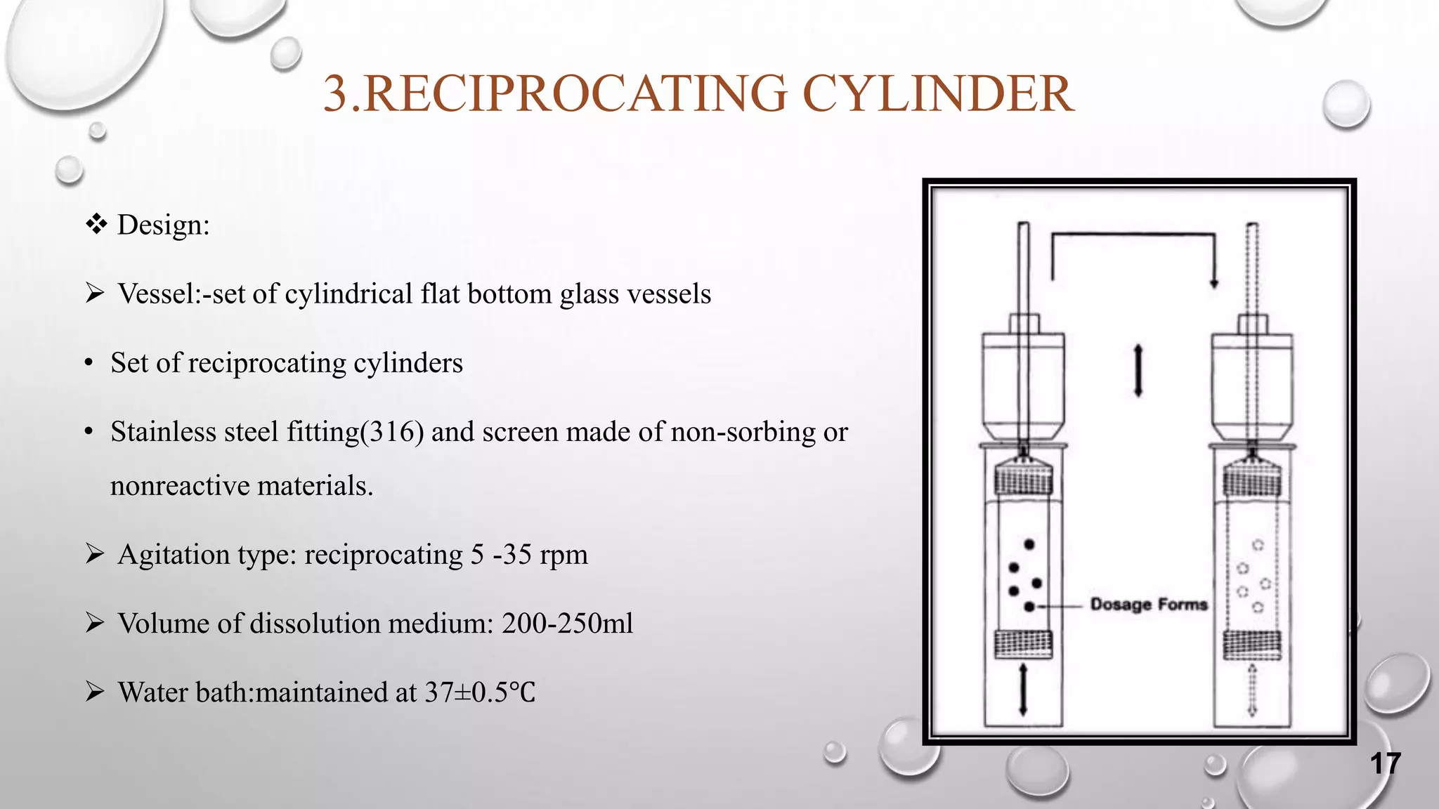 Dissolution Test Apparatus | PPTX